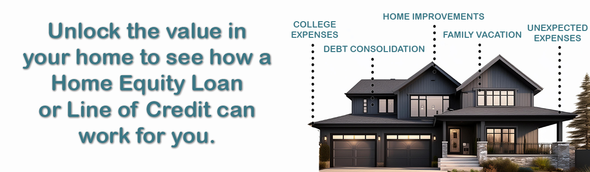 Promotions – CODE Credit Union